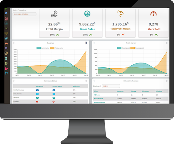 Fuel, Propane, Lubricant Delivery Management Back-office Software ...