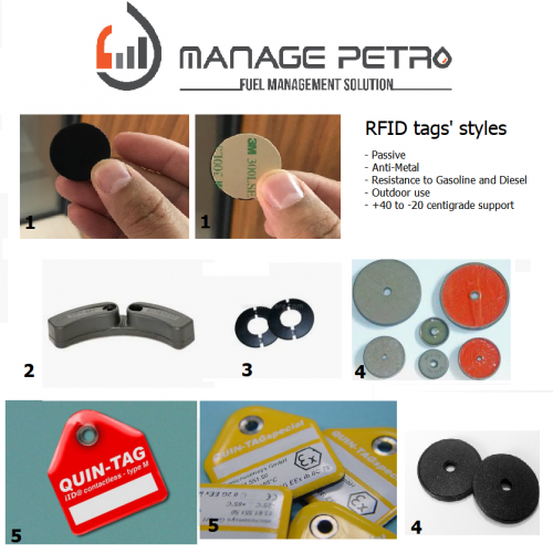 RFID Tags & Readers For Simplified Fuel Tank Tracking Solutions
